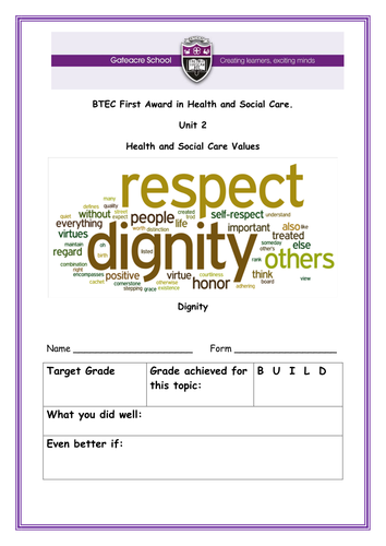 Dignity | Teaching Resources