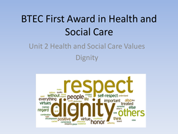 Dignity | Teaching Resources