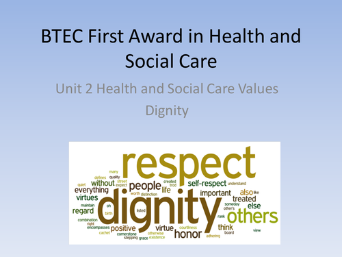 Dignity | Teaching Resources