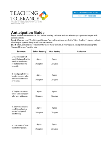 Dignity | Teaching Resources