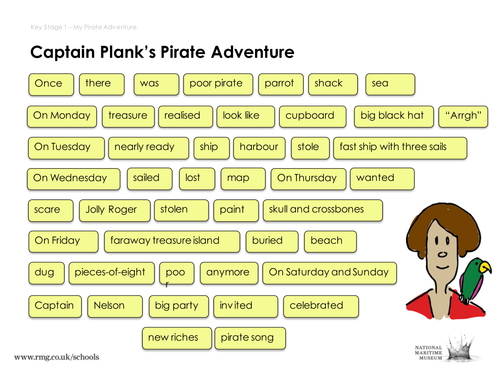 Pirate Story Mat - Words | Teaching Resources