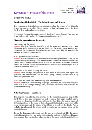 KS3 - Phases of the Moon | Teaching Resources