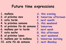 Future time expressions | Teaching Resources