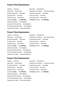 Future time expressions - Resources - TES