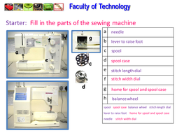 Sewing Machine Samples | Teaching Resources