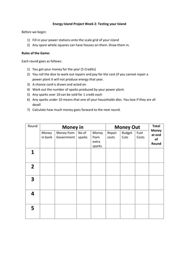 Island Energy Project | Teaching Resources