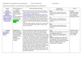 Dilemma stories using wide range of stimulus | Teaching Resources