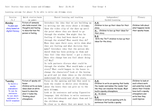Dilemma stories using wide range of stimulus | Teaching Resources
