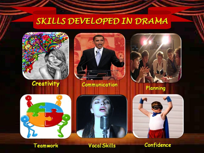 Drama - skills.JPG