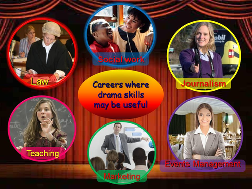 Display posters for drama studios | Teaching Resources