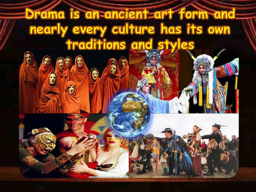 Display posters for drama studios | Teaching Resources