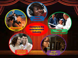 Display posters for drama studios | Teaching Resources