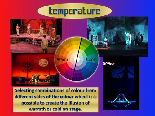 Theatre lighting display | Teaching Resources
