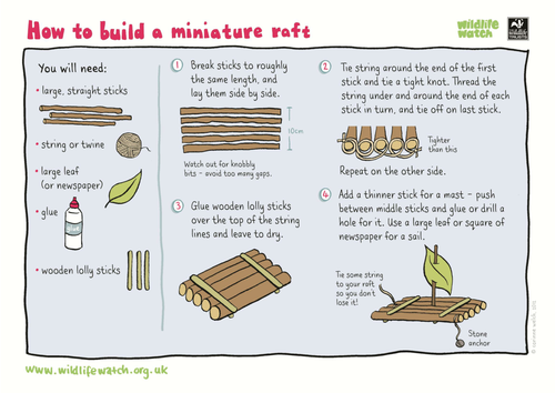 Make your own miniature raft | Teaching Resources