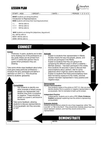 Intorduction to Media Lesson Plans | Teaching Resources