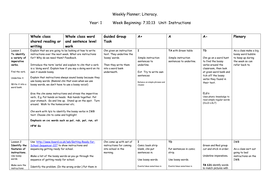 Instructions Year 1 wk | Teaching Resources