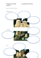 Owl Babies | Teaching Resources