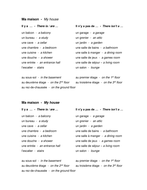 Ma maison vocabulary | Teaching Resources