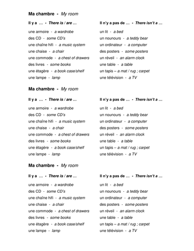 Ma chambre activities | Teaching Resources