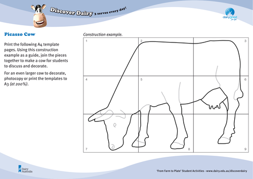 'From Farm to Plate' - Picasso Cow | Teaching Resources
