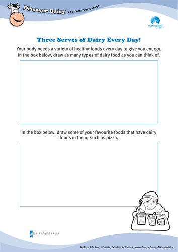 Fuel for Life -Three Serves of Dairy Every Day! | Teaching Resources