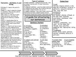 Literacy Mats | Teaching Resources