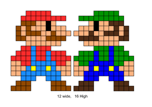 Super Mario Scale Factors | Teaching Resources