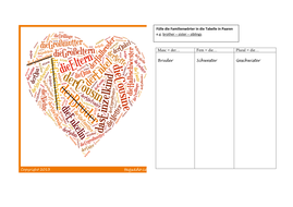 Family members | Teaching Resources