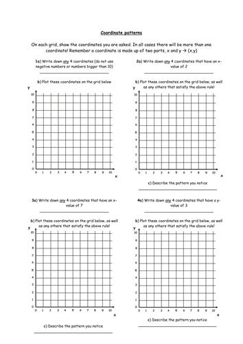 Coordinate Patterns | Teaching Resources