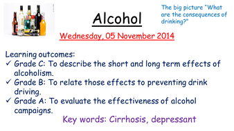 Alcohol and drink driving task | Teaching Resources