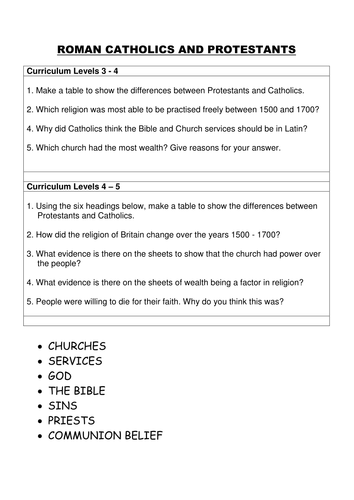 Catholics and Protestants | Teaching Resources