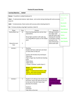 6 lesson plans for Netball High 5 (YR 5,6 or 7) by Brodericks - UK ...