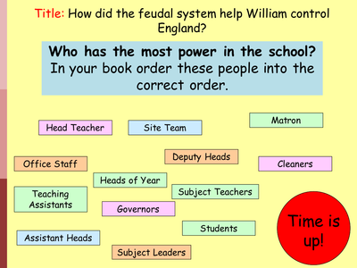 Feudal System.ppt