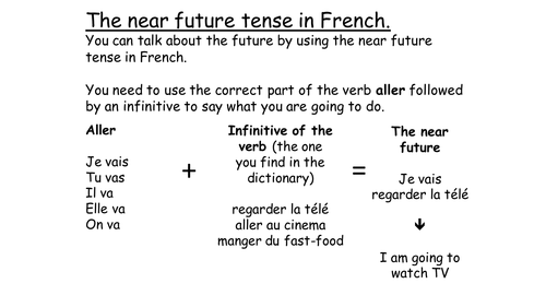 Qu'est-ce que tu vas faire - Expo 3 Gr - Module 2 | Teaching Resources
