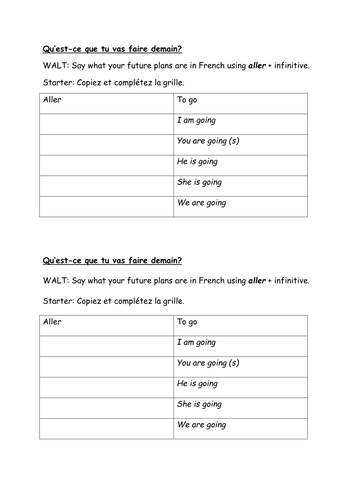 Qu'est-ce que tu vas faire - Expo 3 Gr - Module 2 | Teaching Resources