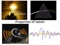 Properties of waves - KS3 revision | Teaching Resources