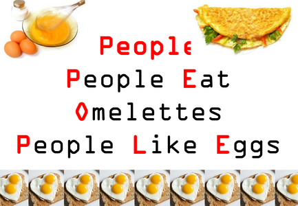 Mnemonics: people, colour & would / could / should by EcoLady - UK ...