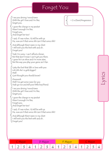Forget You Song Band Sheets | Teaching Resources