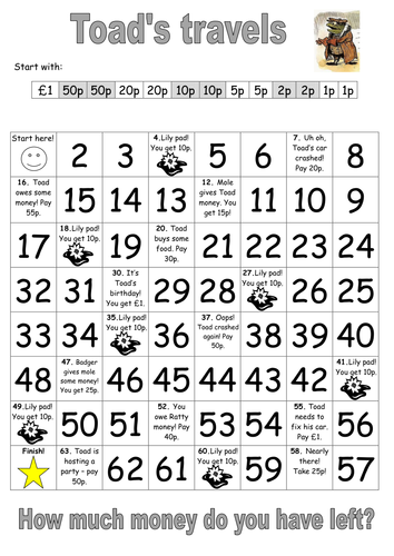Handling money - Wind in the Willows board game | Teaching Resources