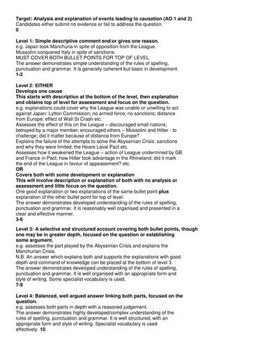 Review of Peacemaking & LoN - Silent Debate | Teaching Resources