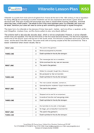 Villanelle Lesson Plan for Key Stage 3 and 4 | Teaching Resources