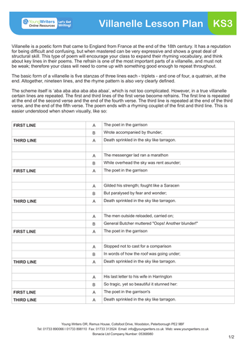 Villanelle Lesson Plan for Key Stage 3 and 4 | Teaching Resources