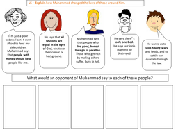 Exploring Islam SoW | Teaching Resources