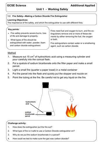 Making a fire extinguisher | Teaching Resources