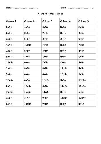 Mixed Times Tables | Teaching Resources