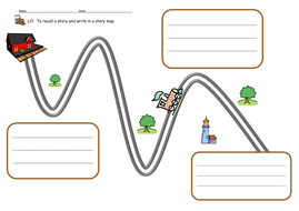 The Train Ride Story Map by stevm117 - Teaching Resources - Tes