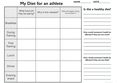 Diet for an athlete | Teaching Resources