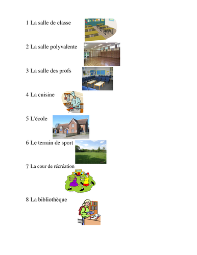 Places in school flash cards | Teaching Resources