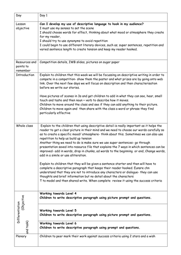 Descriptive writing | Teaching Resources