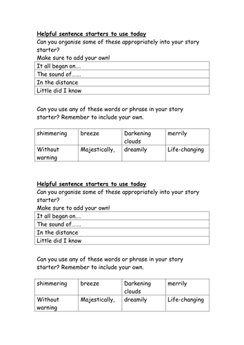 Short story writing | Teaching Resources